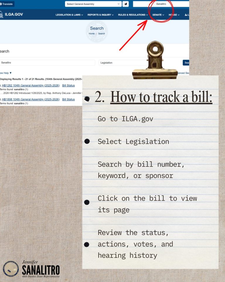 Sanalitro’s How To Springfield Guide - Jennifer Sanalitro